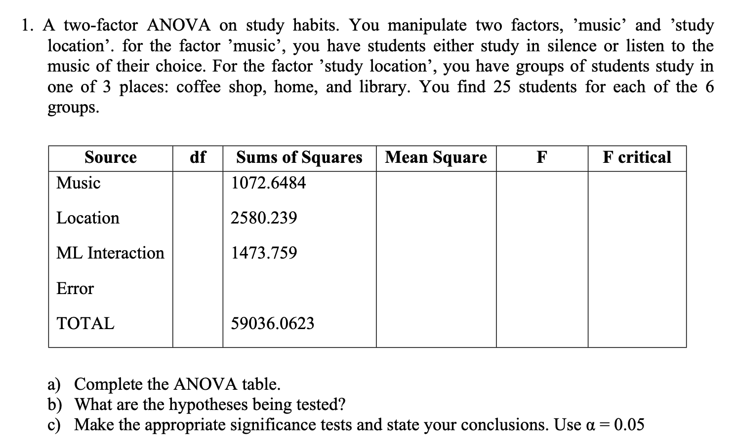 Solved A two-factor ANOVA on study habits. You manipulate | Chegg.com