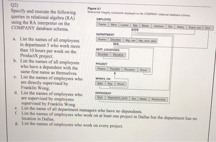 Solved Q2) Specify and execute the following queries in | Chegg.com