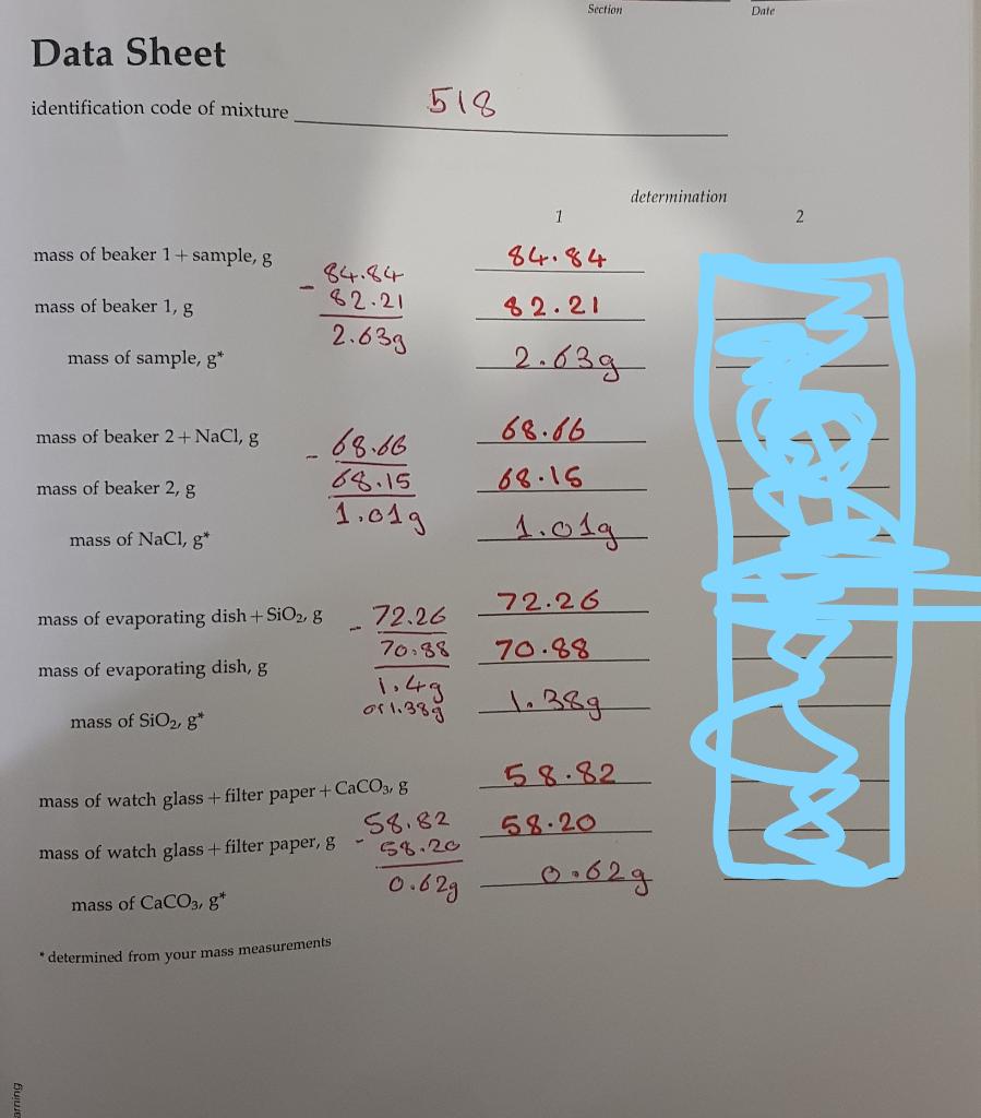 Solved Section Date Data Sheet identification code of | Chegg.com