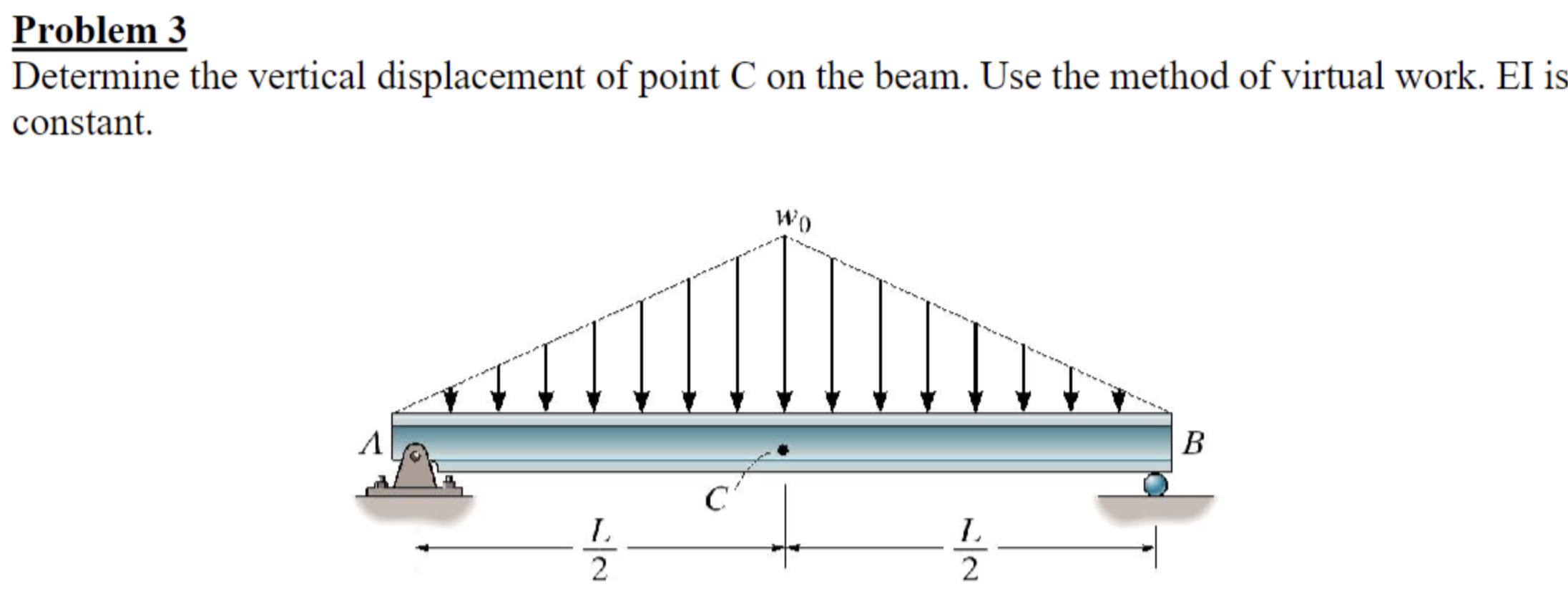 Solved Determine the vertical displacement of point C on the | Chegg.com