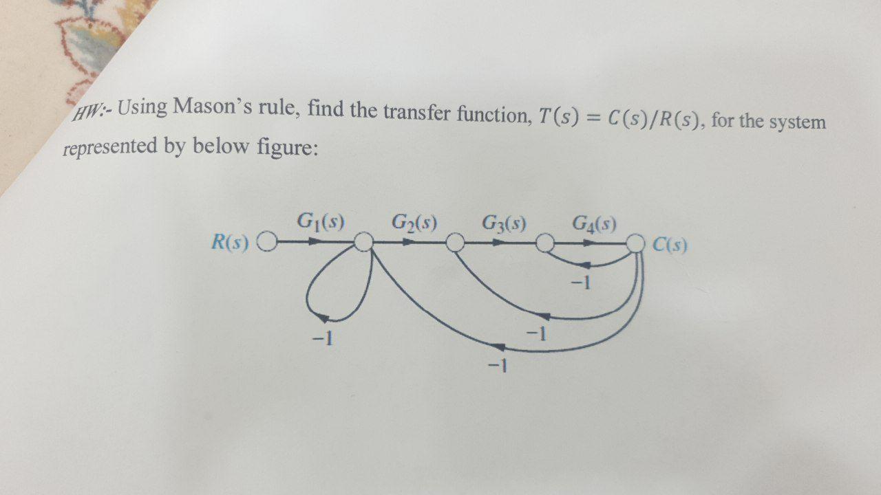 Solved HW:- Using Mason's rule, find the transfer function, | Chegg.com