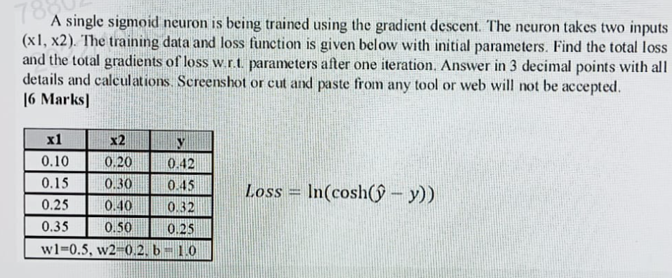 A single sigmoid neuron is being trained using the | Chegg.com