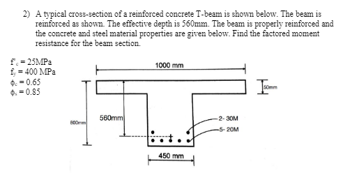 Solved 2) A typical cross-section of a reinforced concrete | Chegg.com
