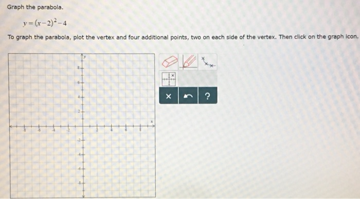 Solved The function fis defined below. 1 x+4x-45 Find all | Chegg.com