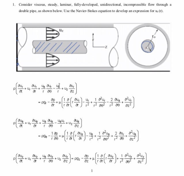 Solved 1. Consider viscous, steady, laminar, | Chegg.com Solved 1. Consider viscous, steady, laminar, | Chegg.com