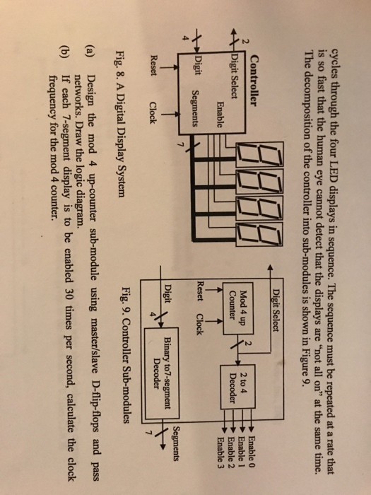 Solved SP-8: Figure 8 shows a digital display system with | Chegg.com