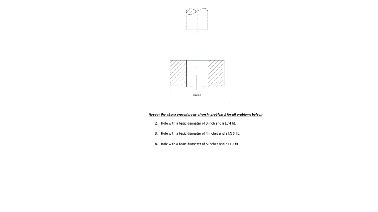 Solved 1. Using a basic diameter of 2 inches and a class RC4 | Chegg.com