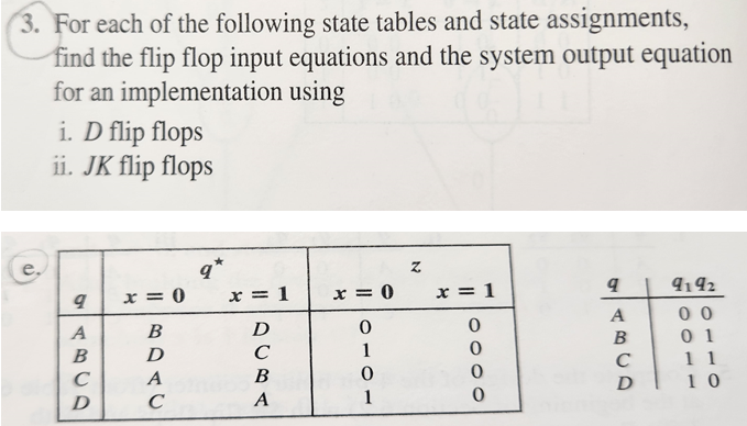 Solved 3. For each of the following state tables and state | Chegg.com