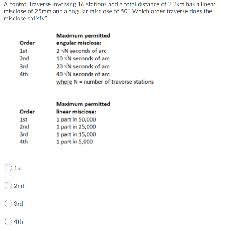 Solved A control traverse involving 16 stations and a total | Chegg.com