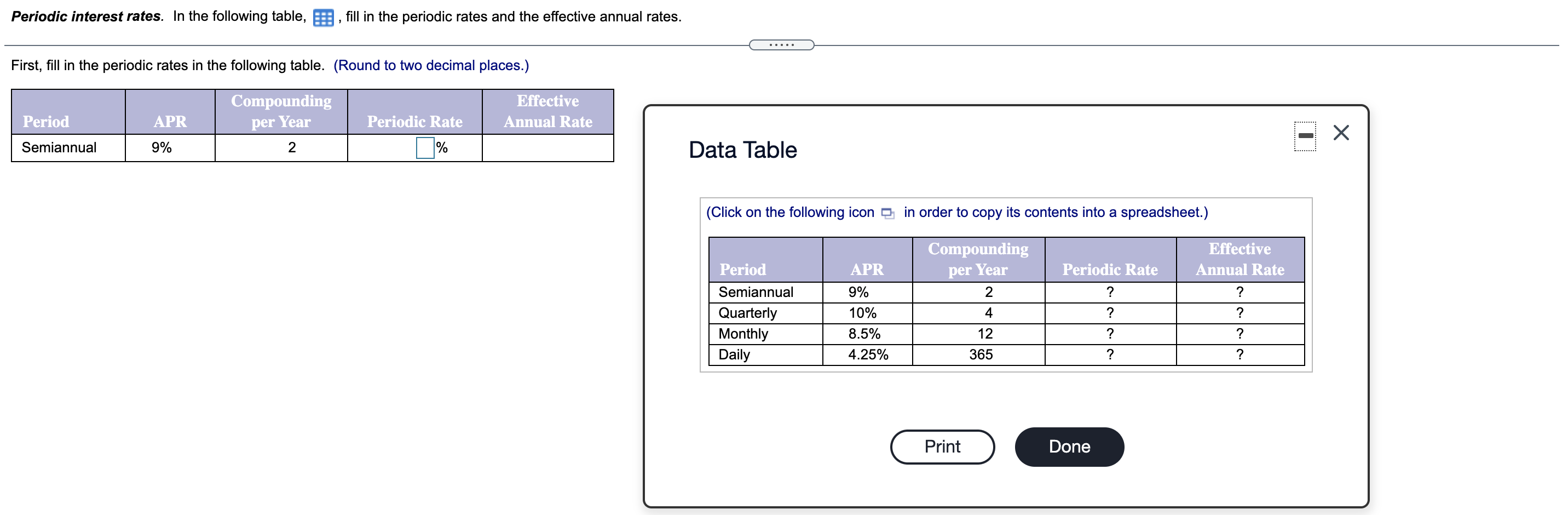 Solved Periodic interest rates. In the following table, E , | Chegg.com