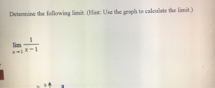 Solved Determine the following limit. (Hint: Use the graph | Chegg.com