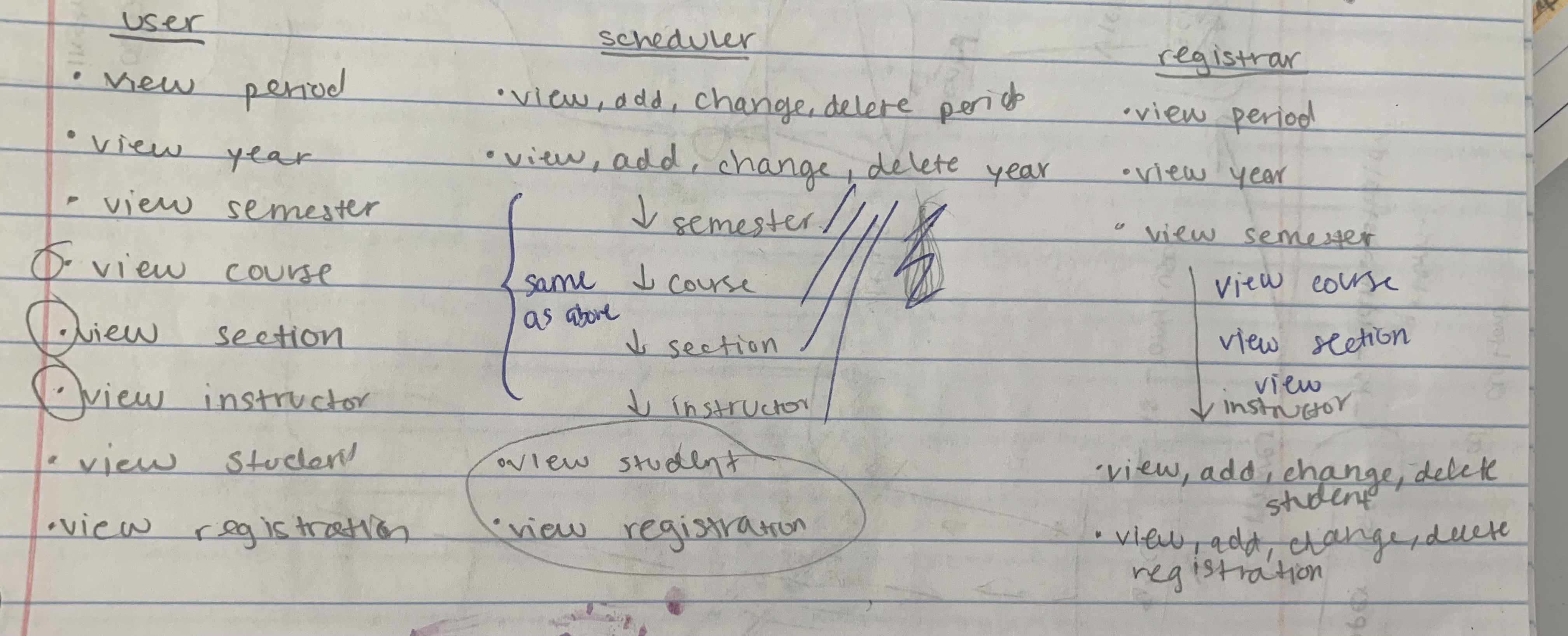 Solved Based on the two ERDs below (scroll down), please | Chegg.com