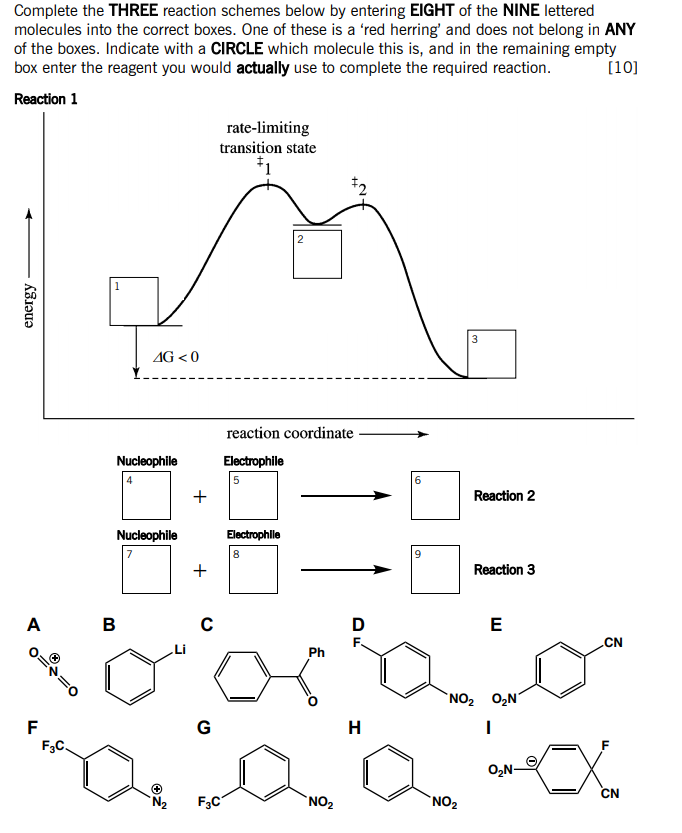 Solved Complete the THREE reaction schemes below by entering | Chegg.com