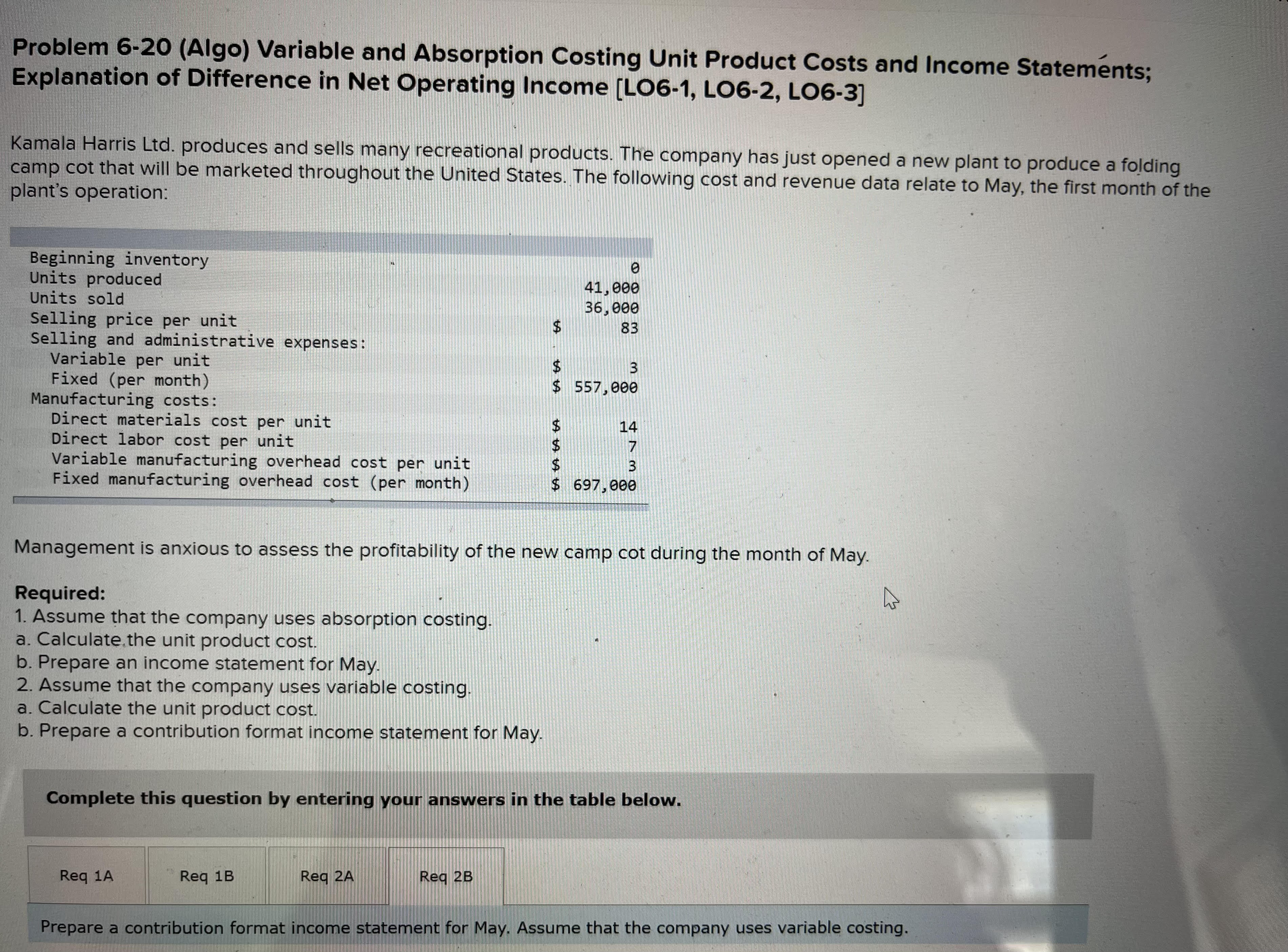 Solved Problem 6-20 (Algo) ﻿Variable and Absorption Costing | Chegg.com