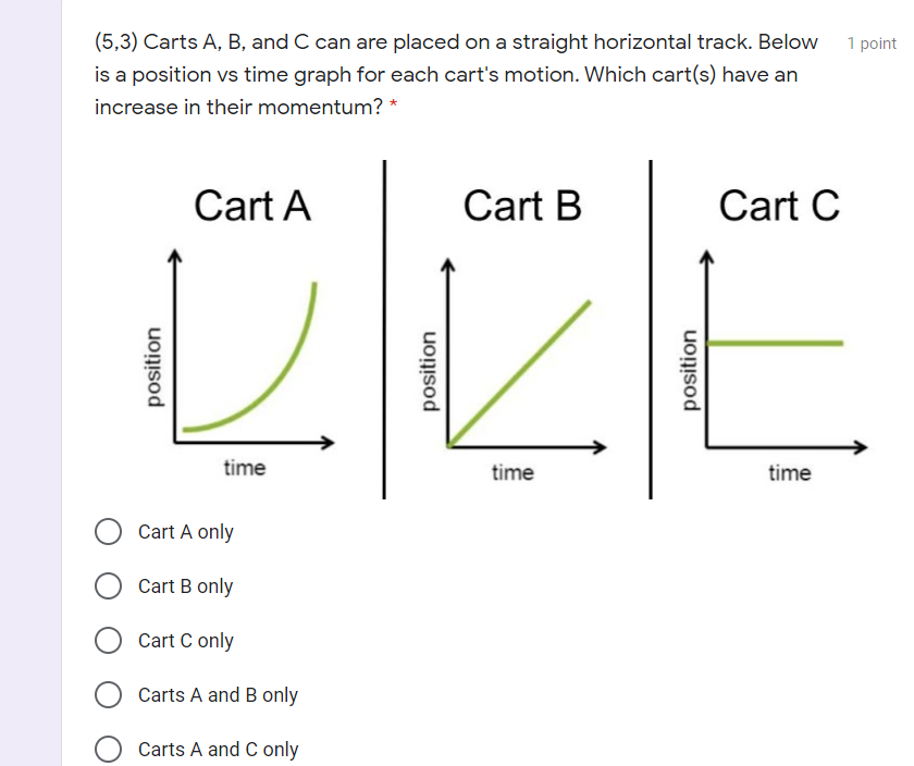 Solved 1 point (5,3) Carts A, B, and C can are placed on a | Chegg.com