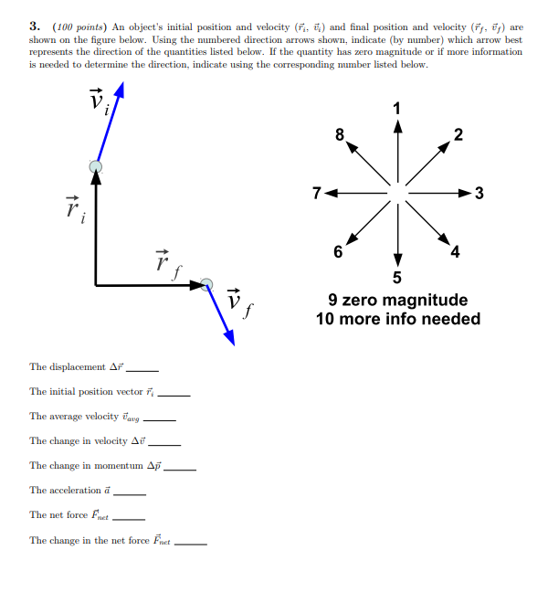 Solved 3. (100 points) An object's initial position and | Chegg.com