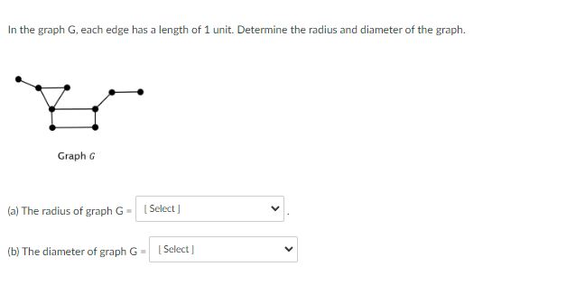 Solved In the graph G, ﻿each edge has a length of 1 ﻿unit. | Chegg.com