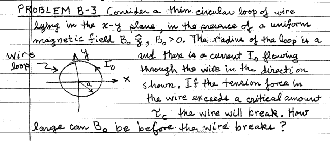 Solved PROBLEM B-3 Consider a thin circular loop of wire | Chegg.com