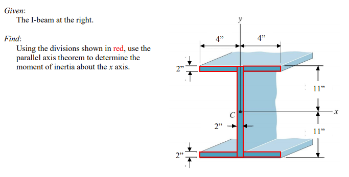 Solved Given: The I-beam at the right. Find: Using the | Chegg.com