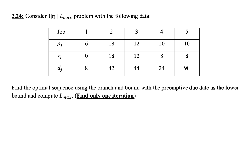 Solved 2.24: Consider 1∣rj∣Lmax problem with the following | Chegg.com