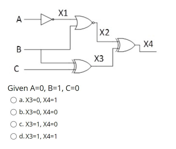 Solved en A=1,B=0 a. X3=0,X4=0 b. X3=0,X4=1 c. X3=1,x4=0 d. | Chegg.com