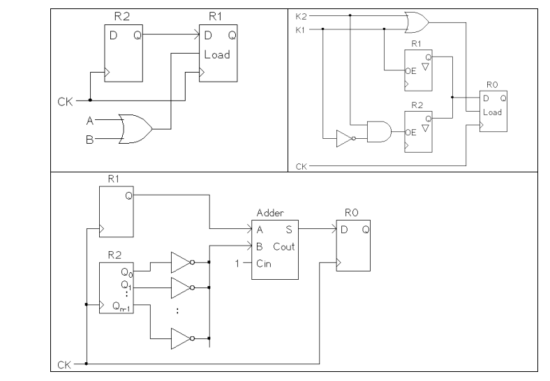 Solved 3 Using Tri State Buffers And The Decoder Construct A