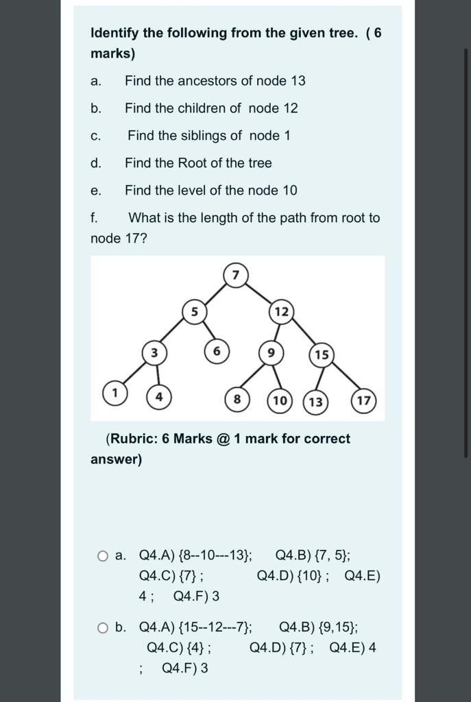 Solved Identify the following from the given tree. (6 marks) | Chegg.com