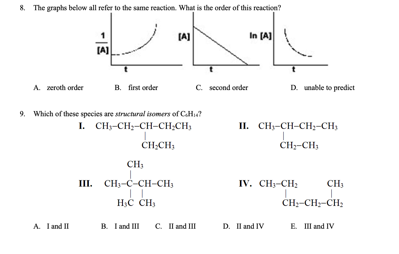 Zeroth Order Reaction