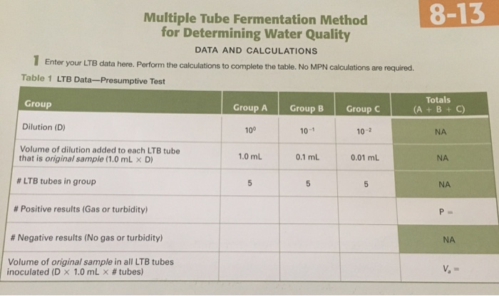 Solved 8-13 Multiple Tube Fermentation Method for | Chegg.com