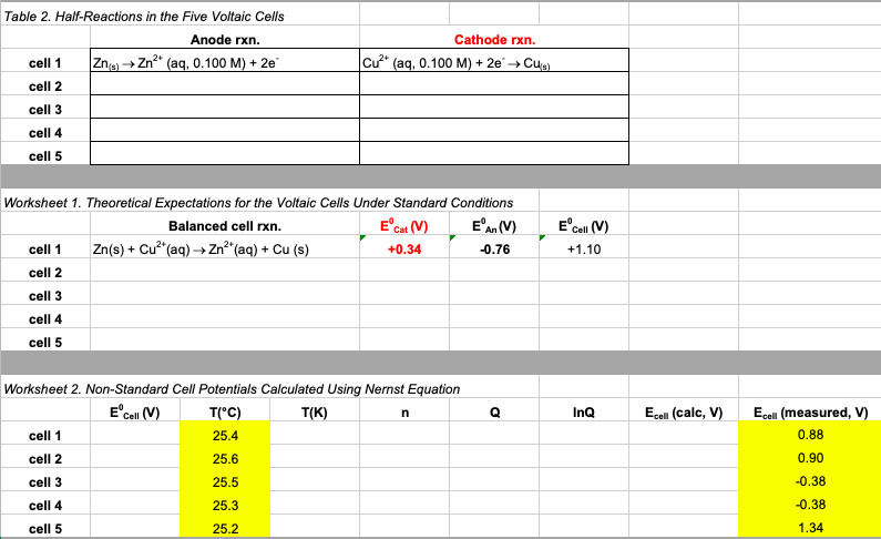 Solved (1) EXPERIMENT 11: Voltaic Cells Using Redox | Chegg.com