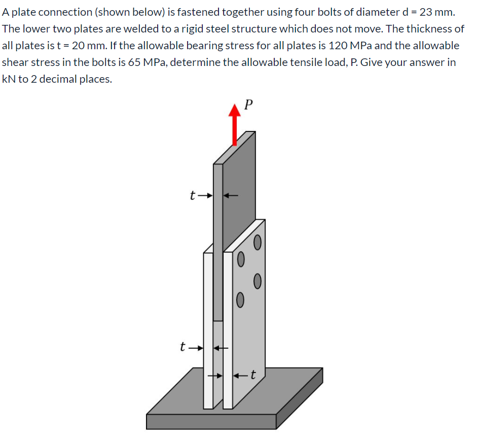 Solved A plate connection (shown below) is fastened together | Chegg.com
