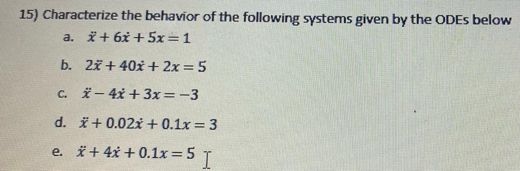 Solved 15) Characterize the behavior of the following | Chegg.com