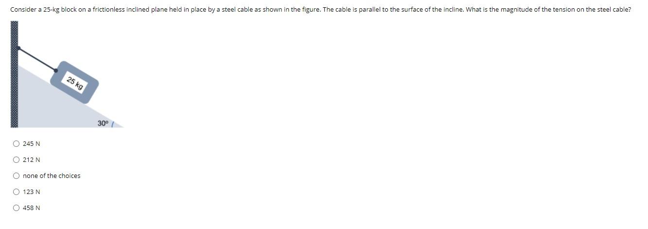 Solved Consider a 25-kg block on a frictionless inclined | Chegg.com