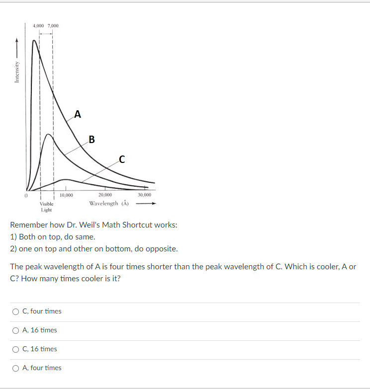 Solved Remember how Dr. Weil's Math Shortcut works: 1) Both | Chegg.com
