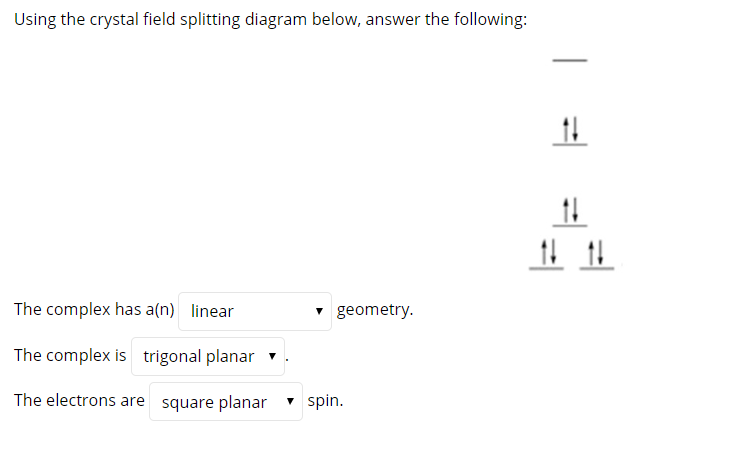 Solved Using the crystal field splitting diagram below, | Chegg.com