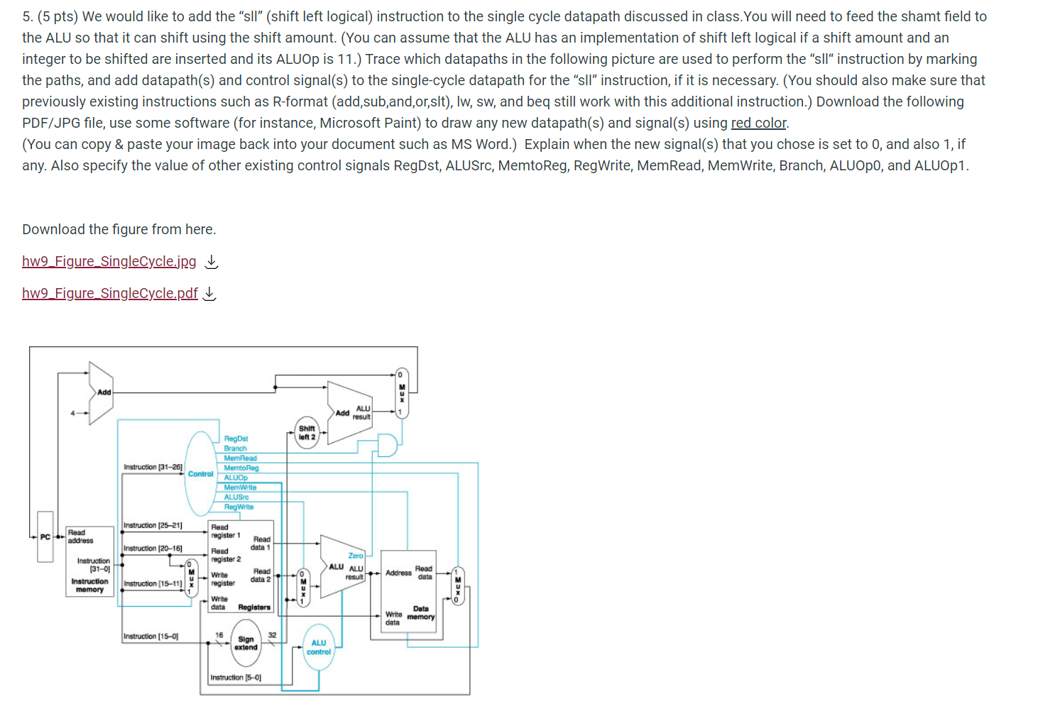 Solved 5. (5 pts) We would like to add the “sll” (shift left | Chegg.com