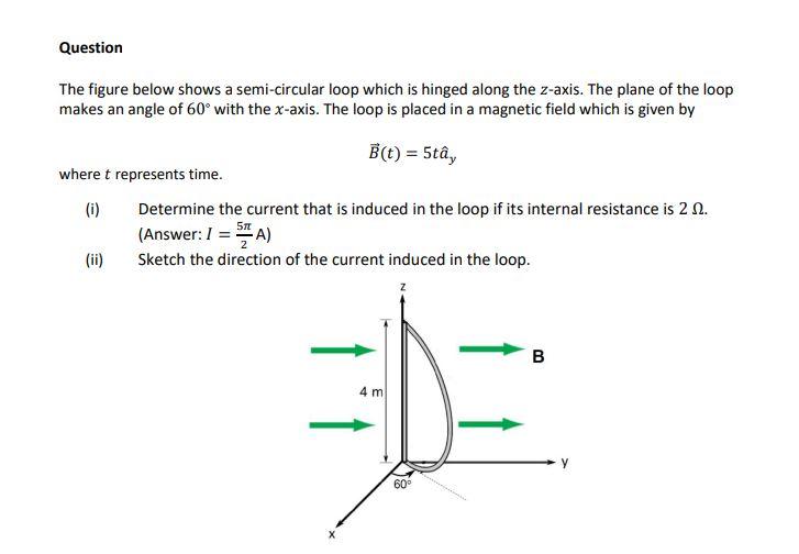 Solved Question The figure below shows a semi-circular loop | Chegg.com