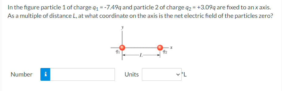 Solved In the figure particle 1 of charge q1=−7.49q and | Chegg.com