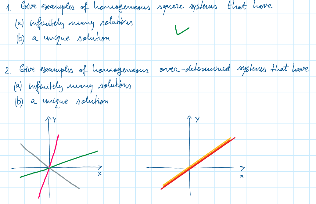 Solved 1. Give examples of homegeneous square systems that | Chegg.com