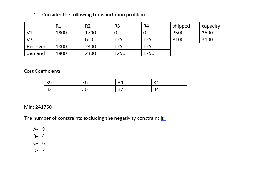 Solved 1. Consider the following transportation problem R1 | Chegg.com