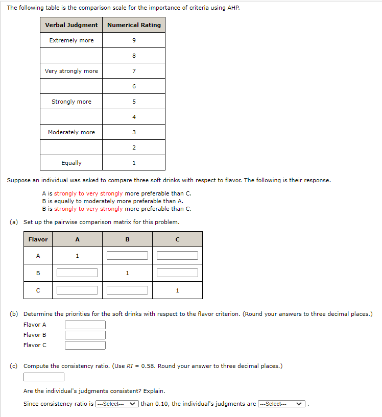 Solved The following table is the comparison scale for the | Chegg.com