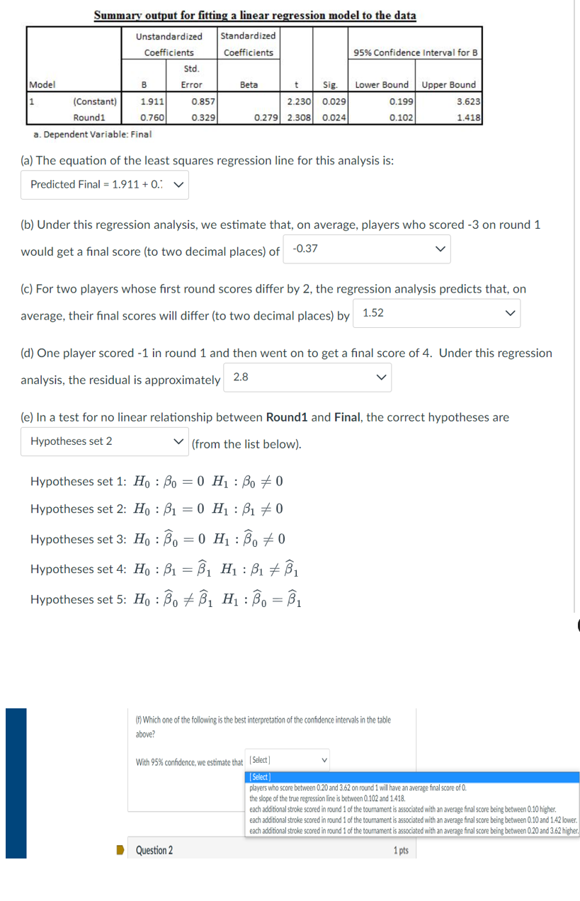 Solved Summary output for fitting a linear regression model | Chegg.com