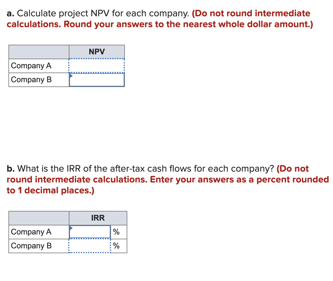 Solved A project requires an initial investment of $100,000 | Chegg.com