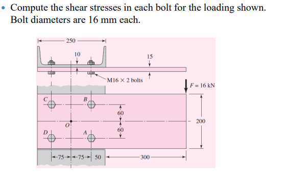Solved Compute the shear stresses in each bolt for the | Chegg.com