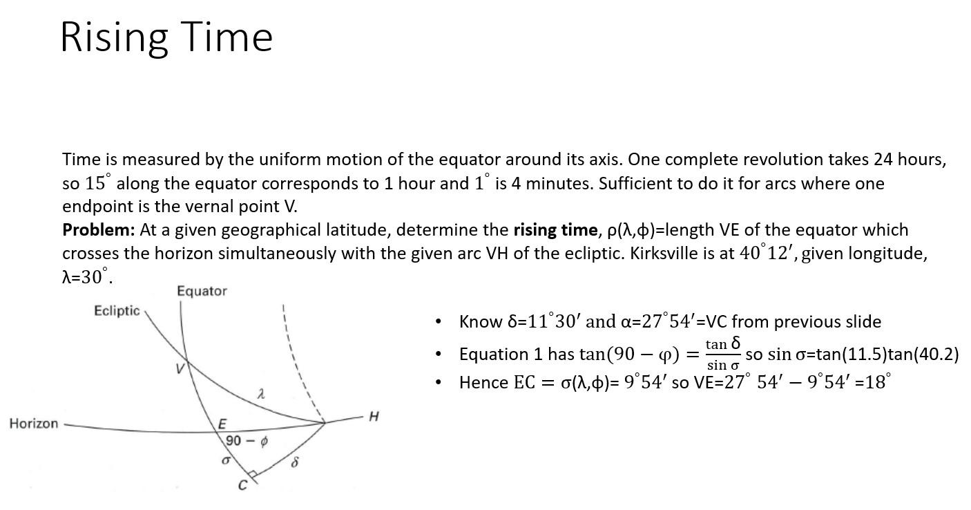 Rising Time Time is measured by the uniform motion of | Chegg.com