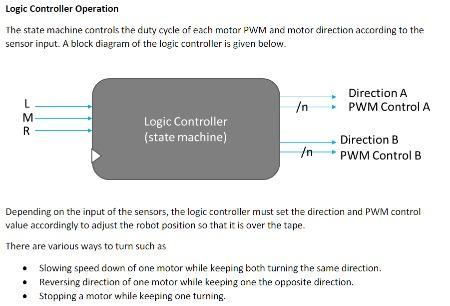 Solved Objective - The project is creating a line following | Chegg.com
