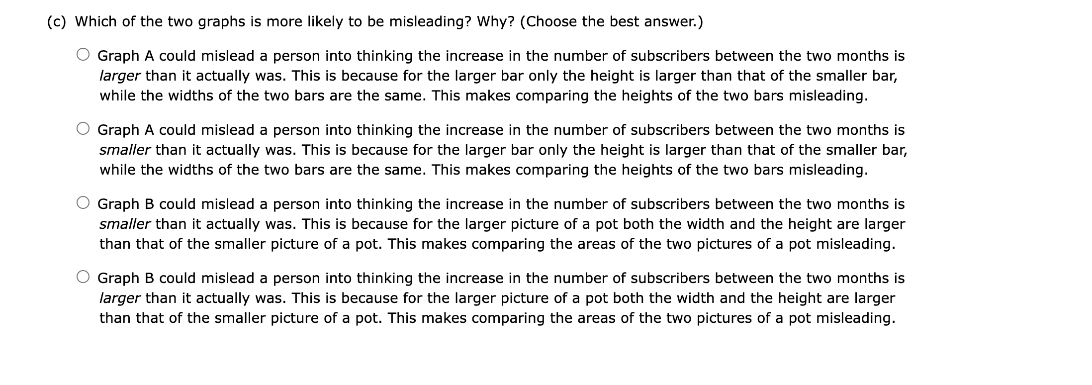 Solved Graph A and Graph B both show the number of | Chegg.com