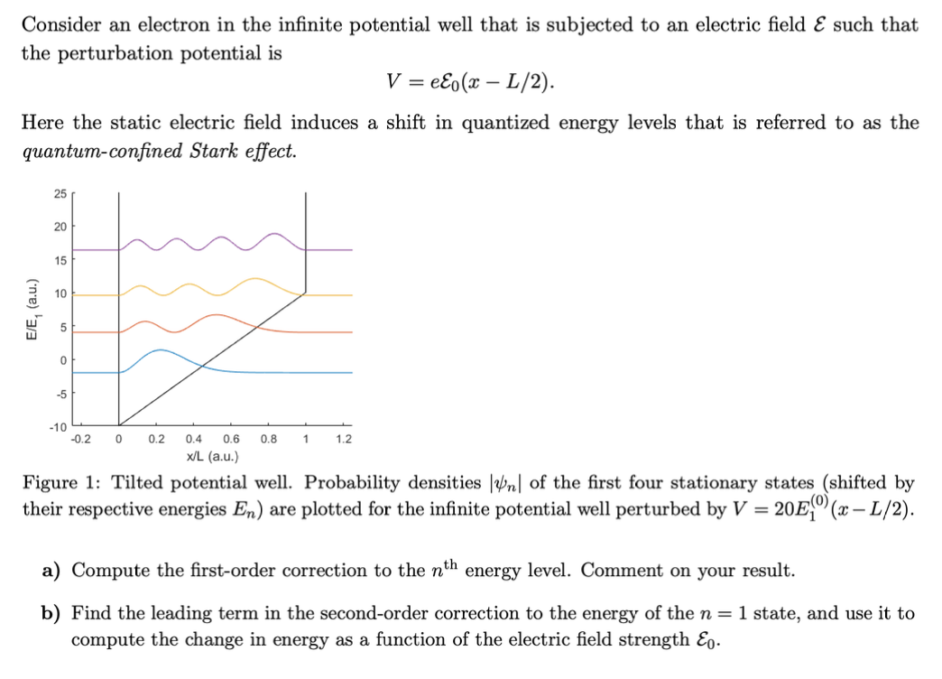 Solved Consider An Electron In The Infinite Potential Well