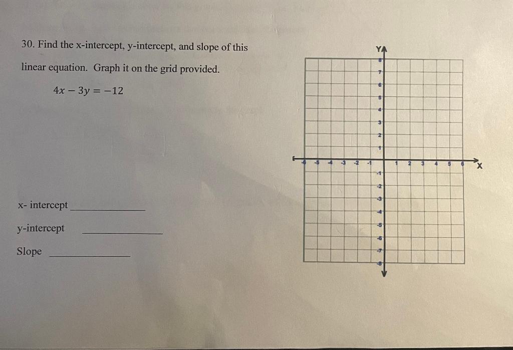 Solved I am having trouble finding the x-intercept, | Chegg.com