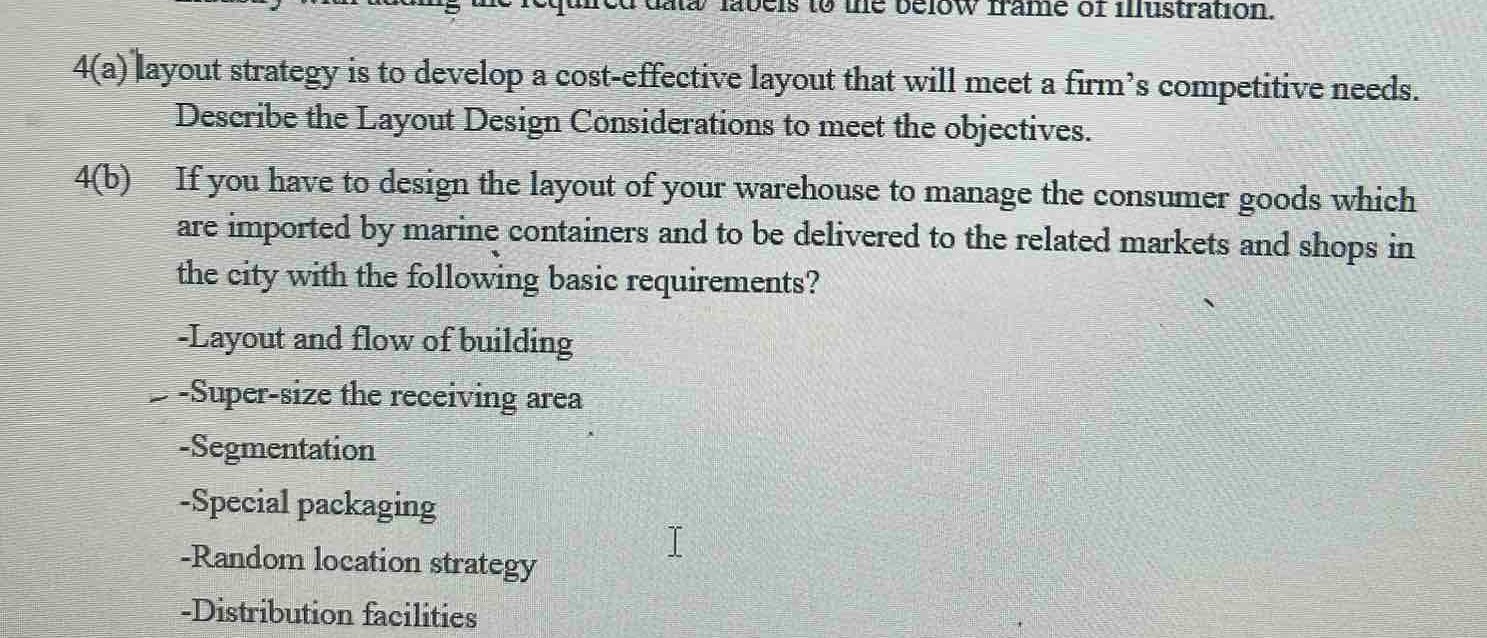 Solved 4(a) llayout strategy is to develop a cost-effective | Chegg.com